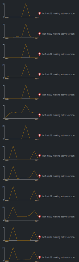 Sinjo 🏻💖 (@Sinjo@tech.lgbt) - LGBTQIA+ Tech Mastodon